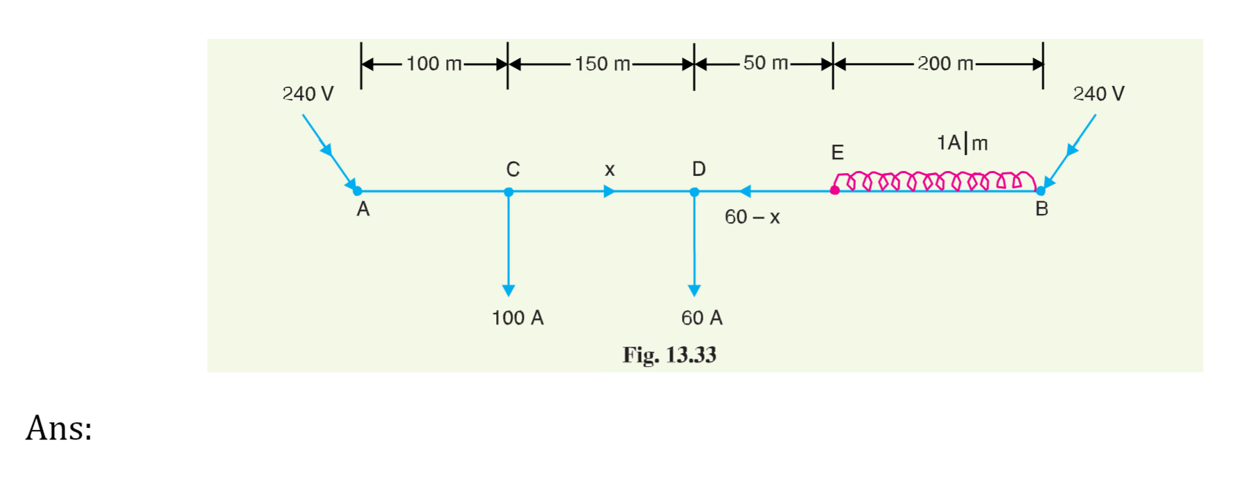 Solved 3. A d.c. 2-wire distributor AB is 500 m long and is | Chegg.com