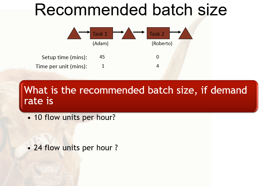 Solved How do I solve these using the formula: Batch size = | Chegg.com