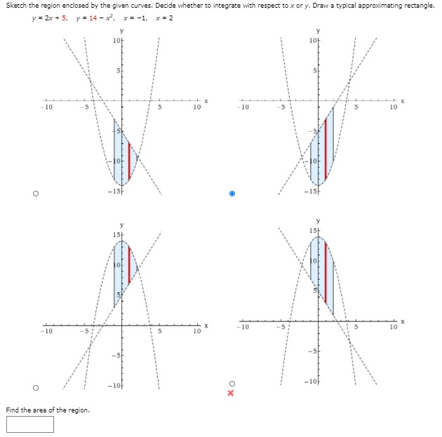 Solved Sketch the region enclosed by the given curves. | Chegg.com