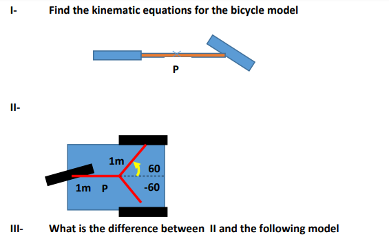 I- Find the kinematic equations for the bicycle model | Chegg.com