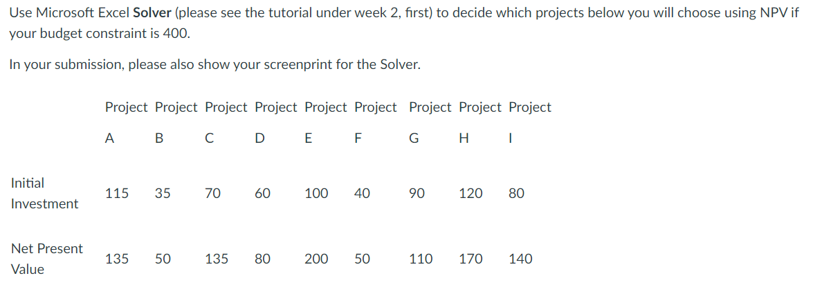 Solved Use Microsoft Excel Solver (please see the tutorial | Chegg.com