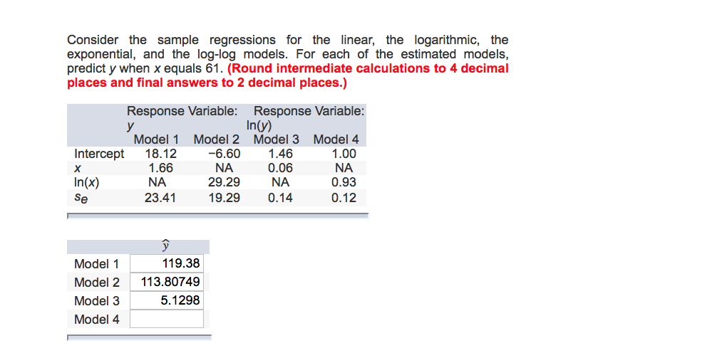 Solved Consider the sample regressions for the linear, the | Chegg.com