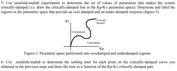 The servo-process: The servo-process is a DC motor in | Chegg.com