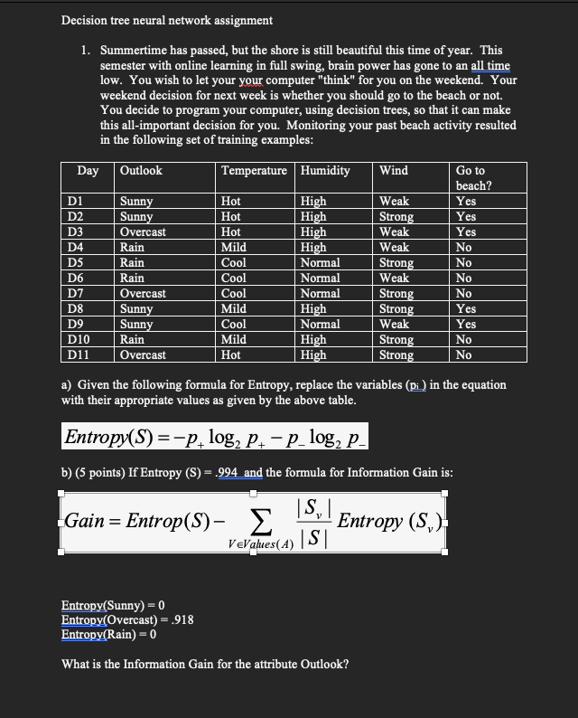 Solved Decision tree neural network assignment 1. Summertime | Chegg.com