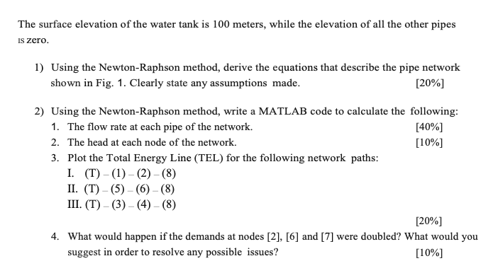 A pipe network that is used to supply water to | Chegg.com
