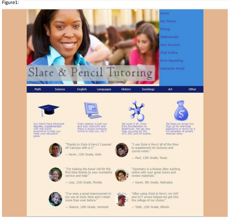 Solved Can Someone please give me the code to replicate the | Chegg.com