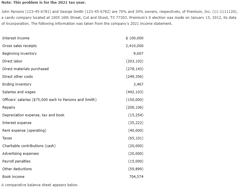 Solved Note: This problem is for the 2021 tax year. John | Chegg.com