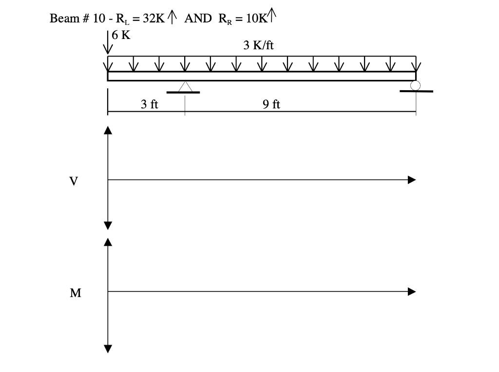Solved Lab Assignment Your assignment today is develop shear | Chegg.com Solved Lab Assignment Your assignment today is develop shear | Chegg.com