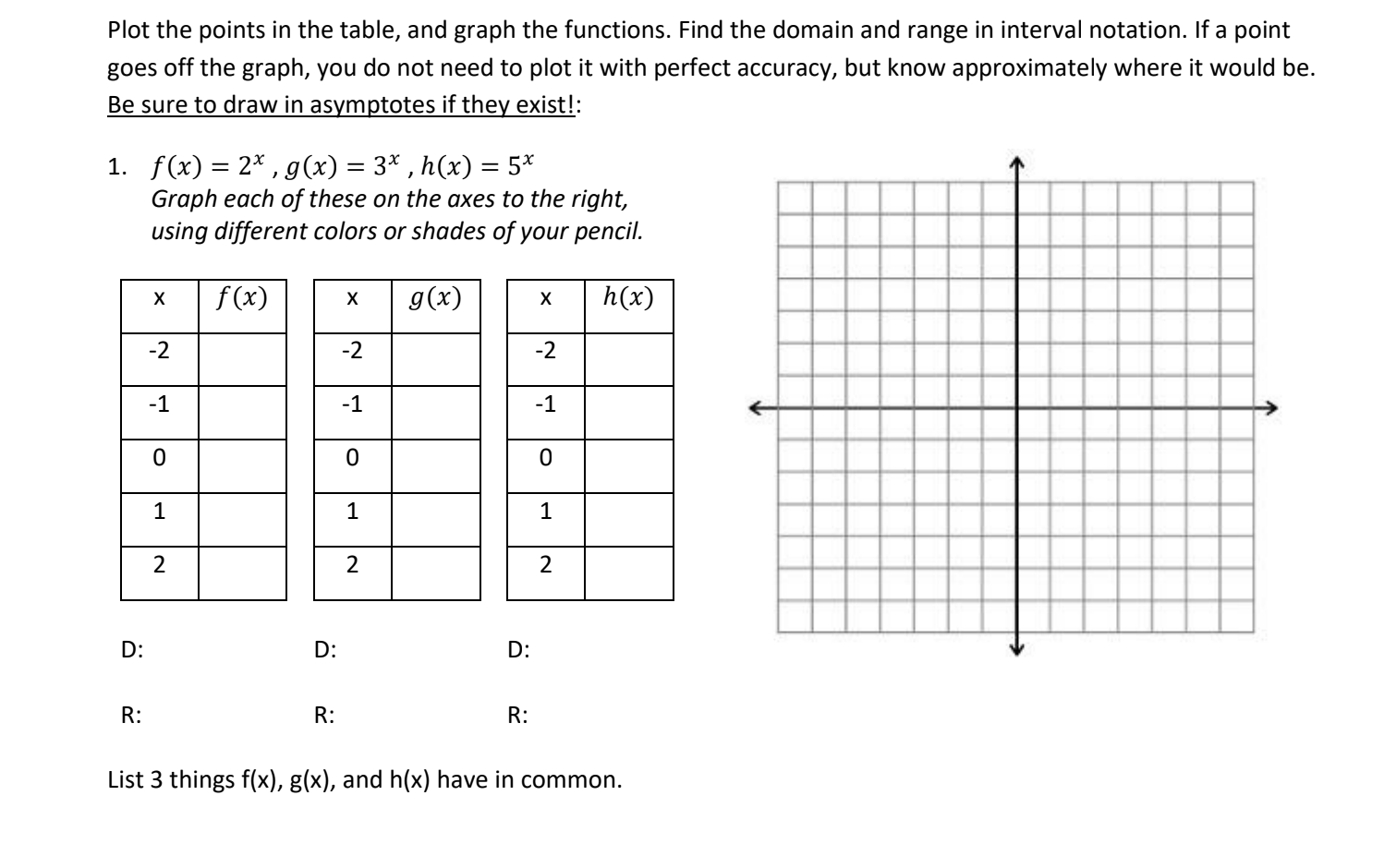 Solved Plot the points in the table, and graph the | Chegg.com