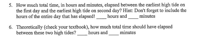 Solved Oceanography Ex 9 - Tides Part 1: Sebastian Inlet | Chegg.com