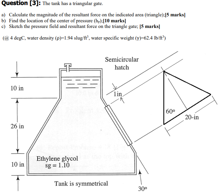Solved Question [3]: The tank has a triangular gate. a) | Chegg.com
