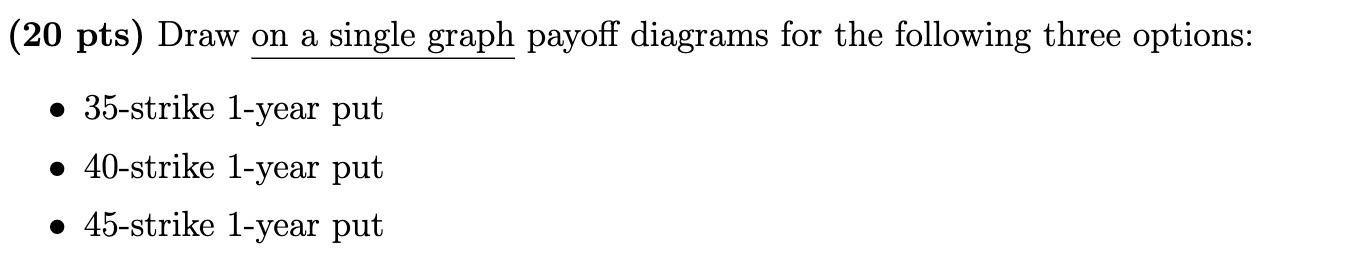 Solved (20 pts) Draw on a single graph payoff diagrams for | Chegg.com