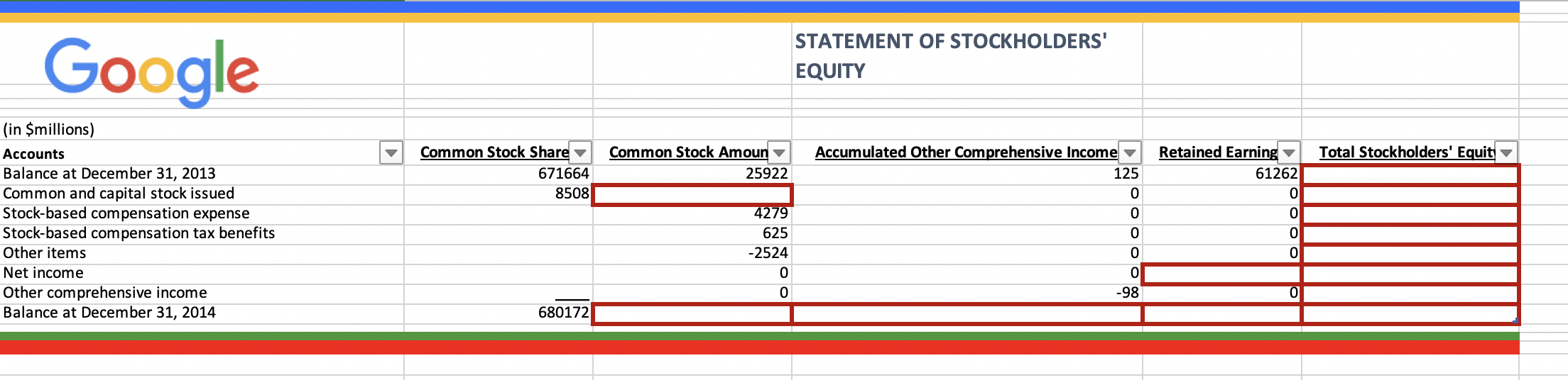 Google STATEMENT OF STOCKHOLDERS' EQUITY Total | Chegg.com