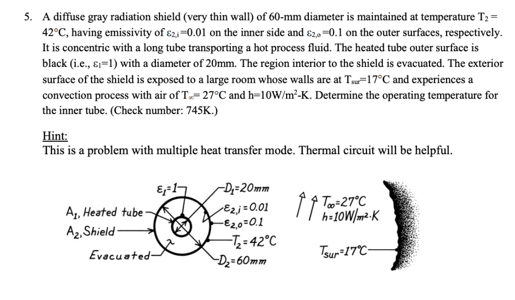 Solved 5. A diffuse gray radiation shield (very thin wall) | Chegg.com
