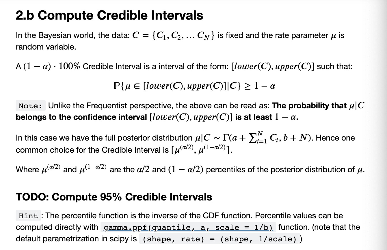 Solved : matplotlib inline import matplotlib.pyplot as plt | Chegg.com