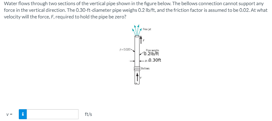 Solved Water flows through two sections of the vertical pipe | Chegg.com