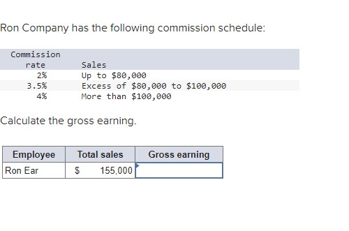Solved Ron Company has the following commission schedule: | Chegg.com