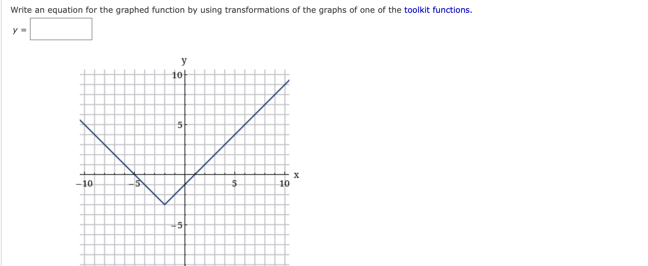 Solved Write an equation for the graphed function by using | Chegg.com