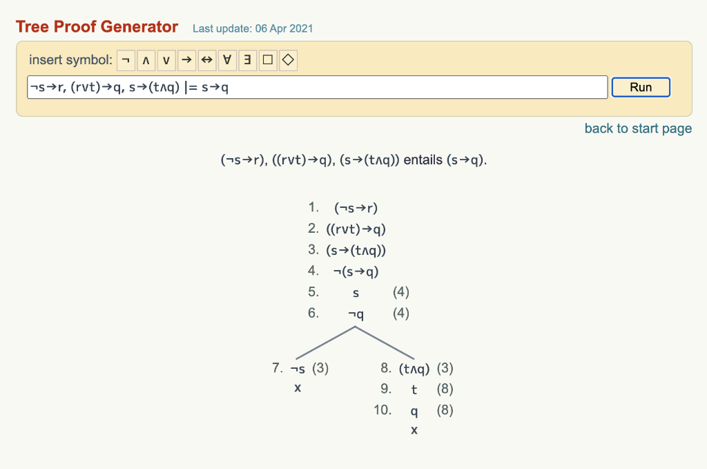 Please help me write an inference proof rule using | Chegg.com
