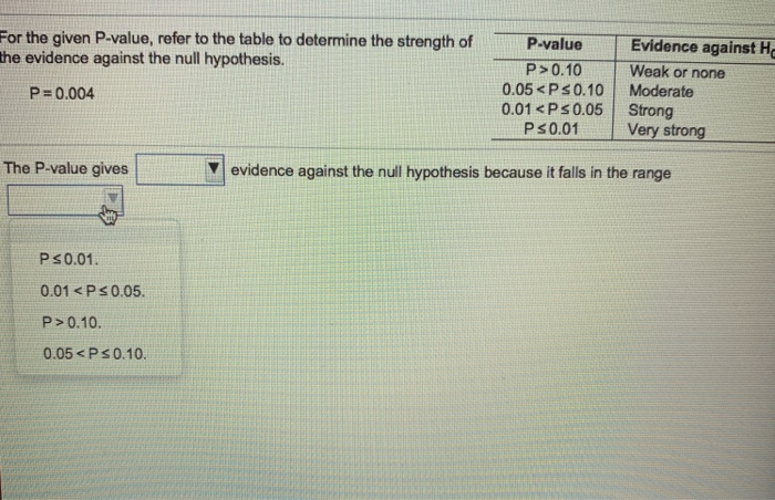 Solved For the given P-value, refer to the table to | Chegg.com