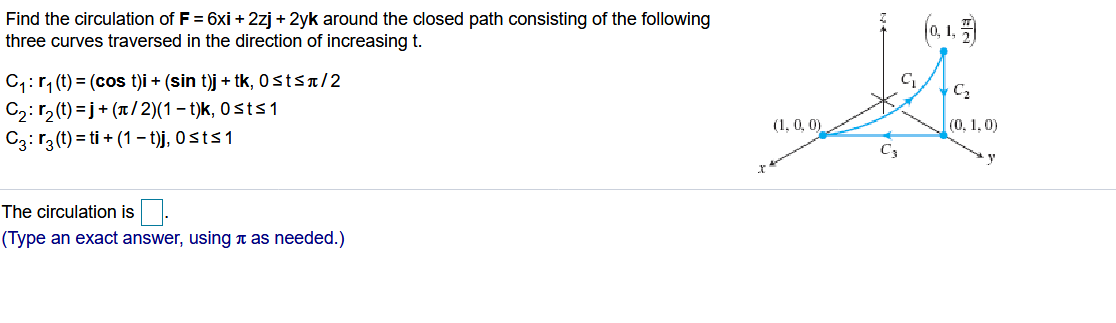 Solved Find the circulation of F = 6xi + 2zj + 2yk around | Chegg.com