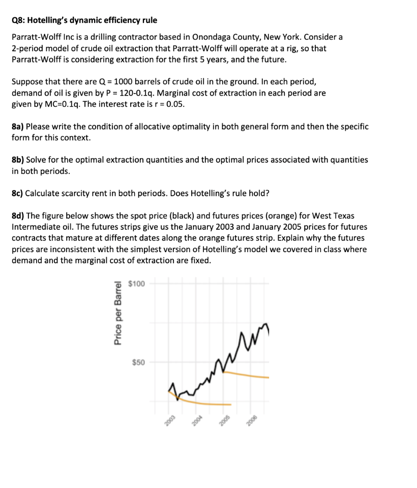 Q8: Hotelling's dynamic efficiency rule Parratt-Wolff | Chegg.com