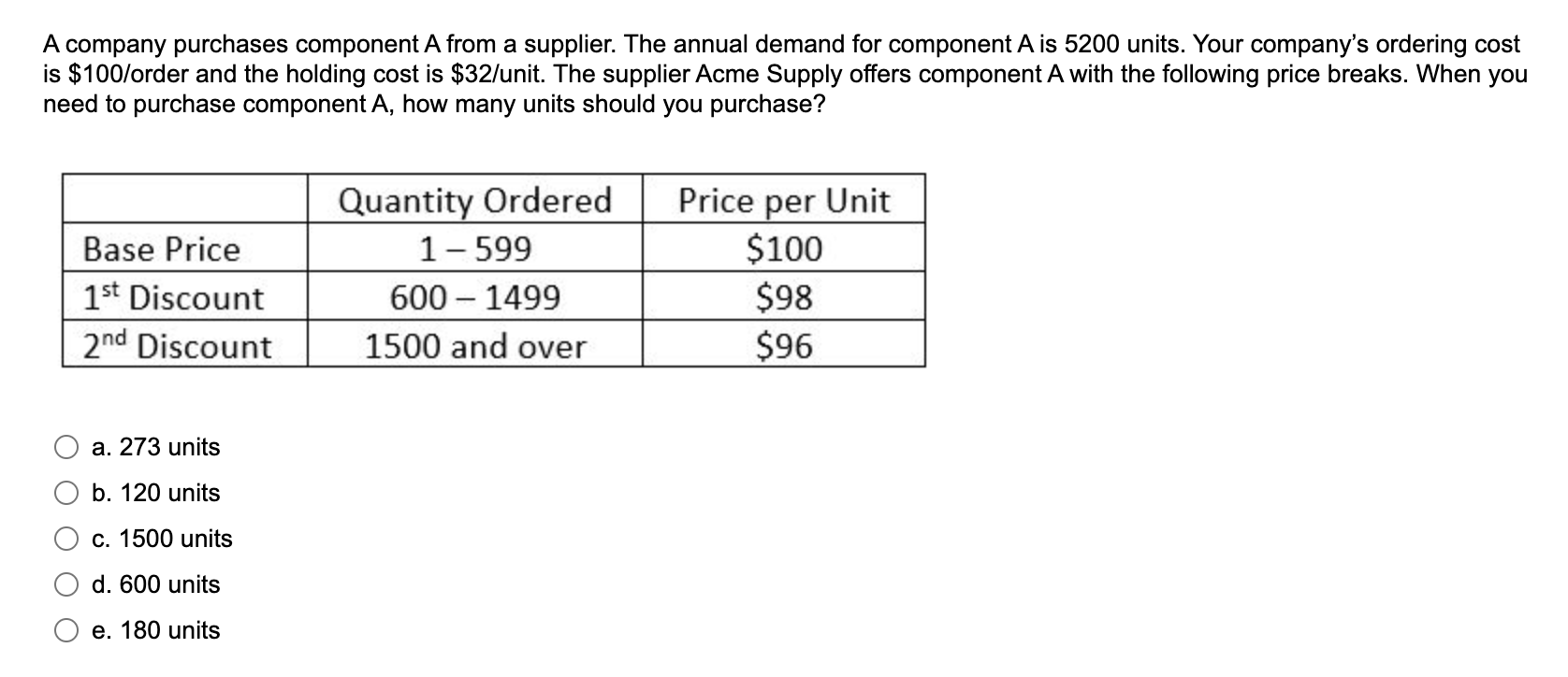 Solved A company purchases component A from a supplier. The | Chegg.com
