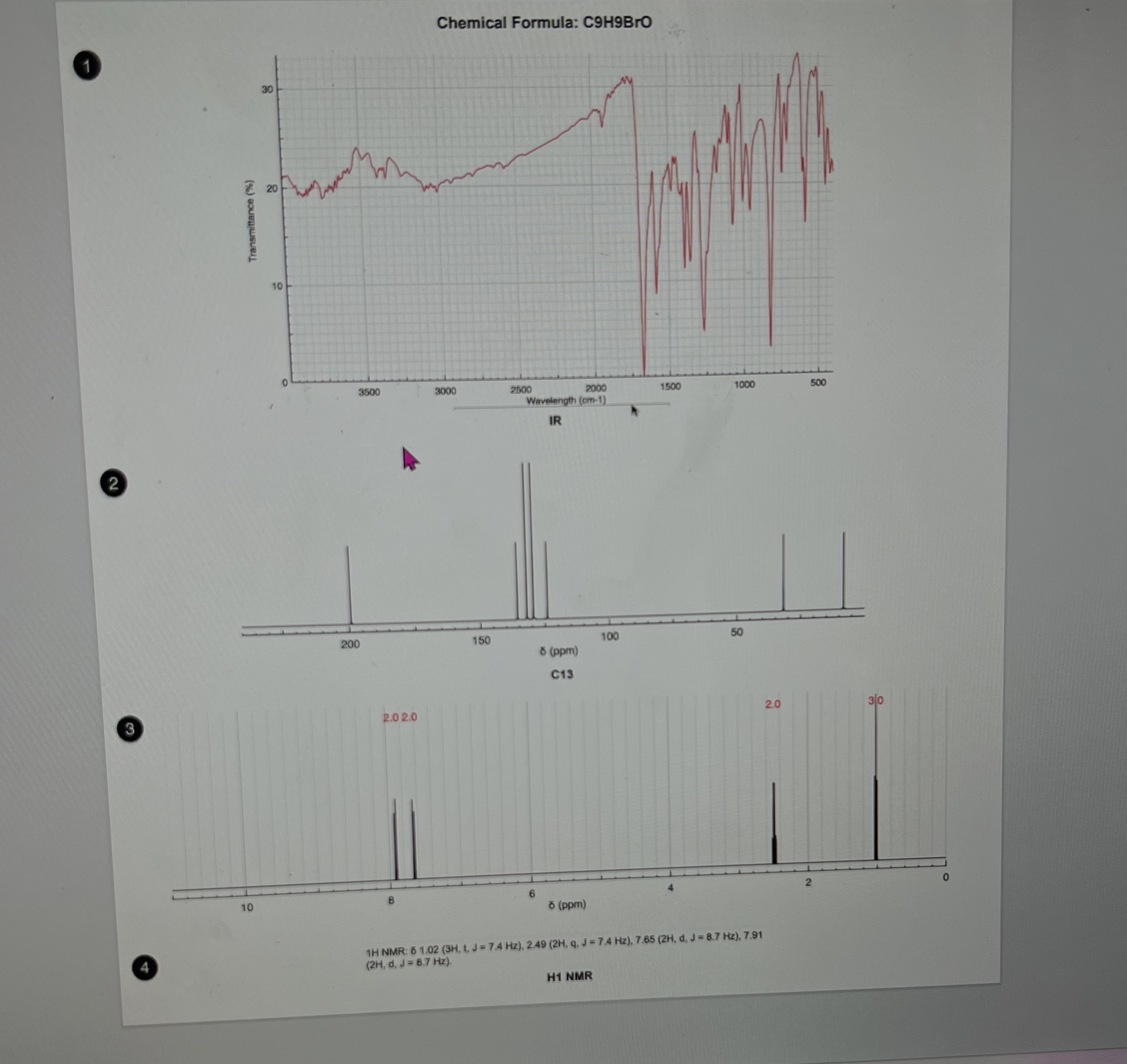 Solved 1. Determine the structure of the unknown molecule | Chegg.com
