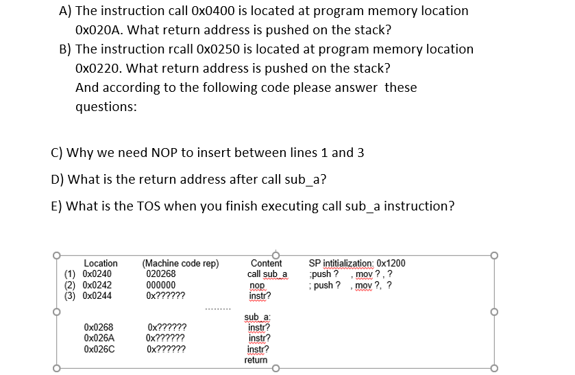 Solved A The Instruction Call 0x0400 Is Located At Program 6384