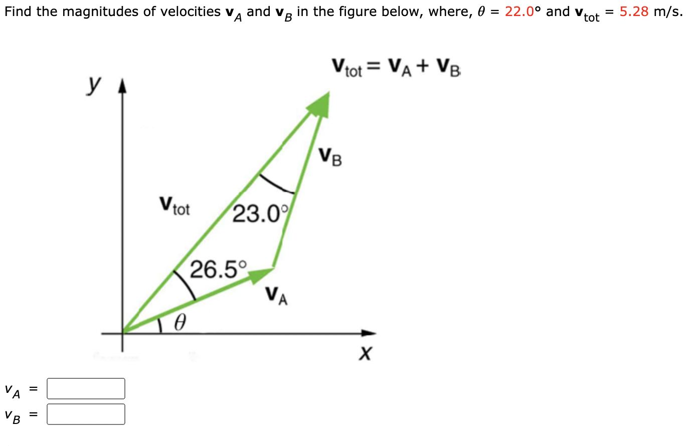 Solved Find the magnitudes of velocities vA and vB in the | Chegg.com