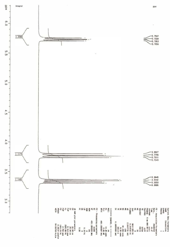 Solved Interpret The 1h And 13c Nmr Spectra Of The