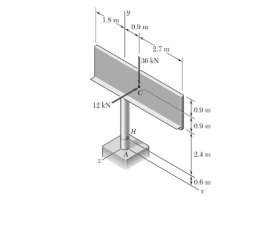 Solved The billboard shown is supported by a structural tube | Chegg.com