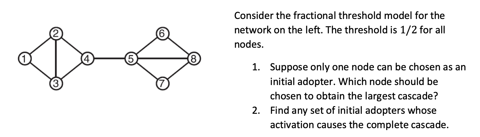 Solved Consider the fractional threshold model for | Chegg.com