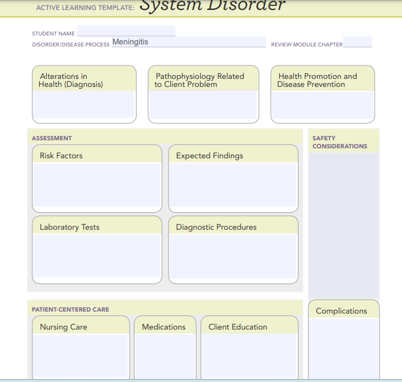 Solved active learning template: System Disorder STUDENT | Chegg.com