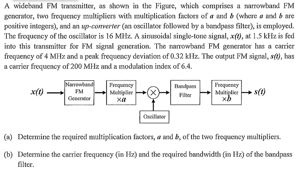 Solved A wideband FM transmitter, as shown in the Figure, | Chegg.com