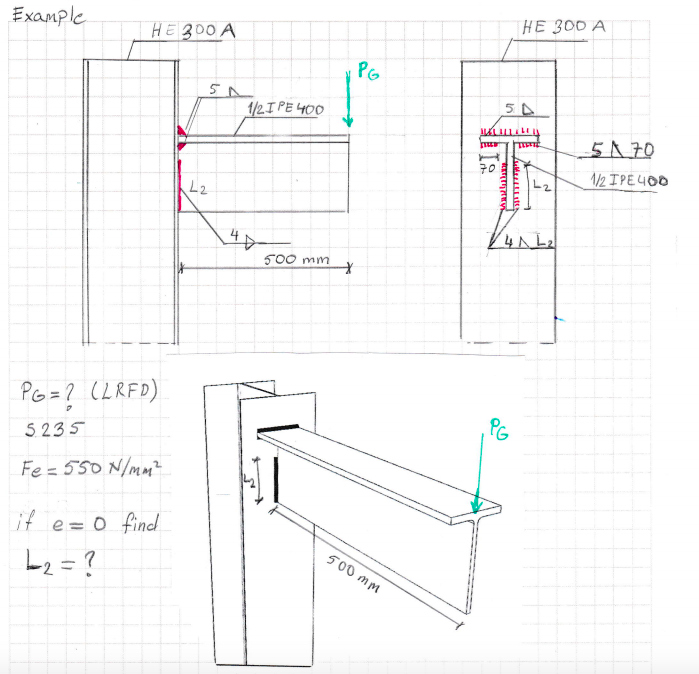 Solved Example HE 300 A HE 300 A PG 5. 1/2 IPE 400 51 TE 70 | Chegg.com