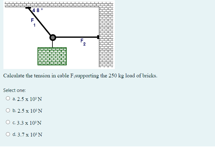 Solved Calculate the tension in cable F1 supporting the 250 | Chegg.com