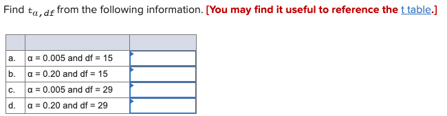 Solved Find to.de from the following information. You may | Chegg.com