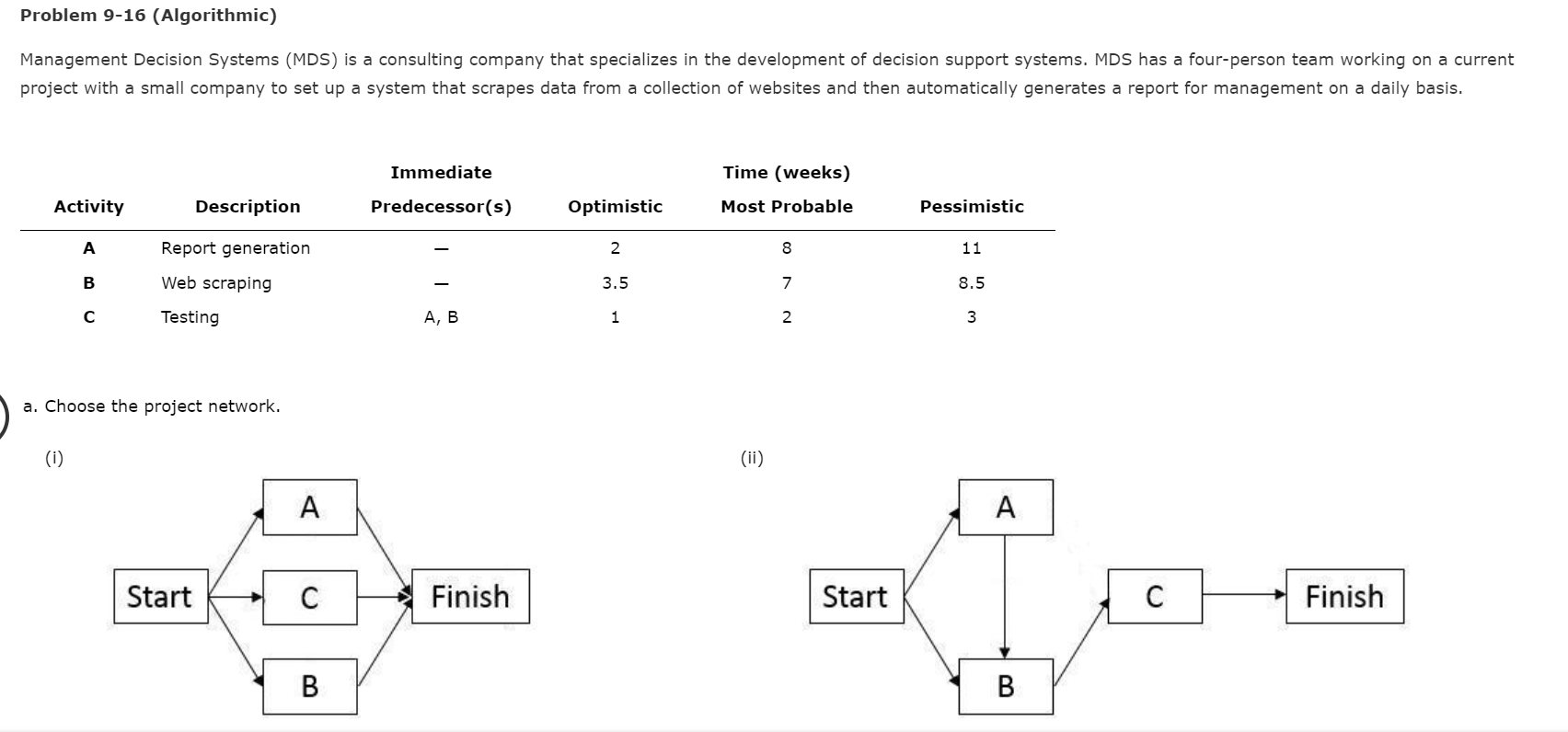 Solved Problem 9-16 (Algorithmic) Management Decision | Chegg.com