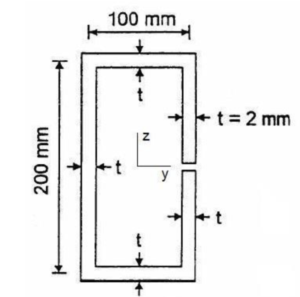 Solved Find moment of Inertia (Izz, and Iyy) with all steps | Chegg.com