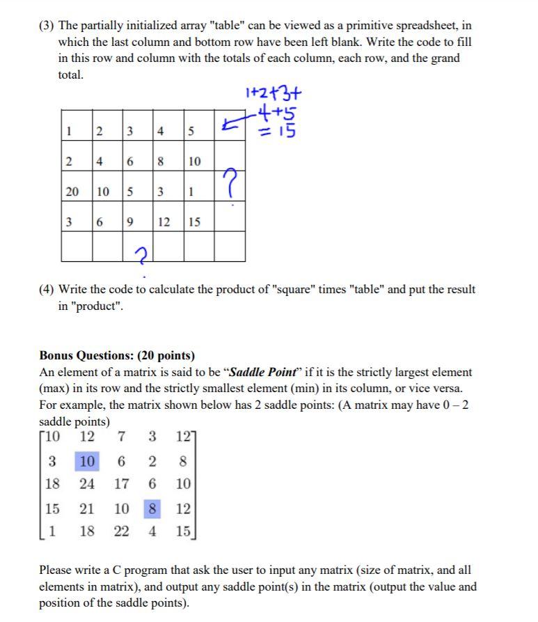 Solved (3) The partially initialized array "table" can be | Chegg.com