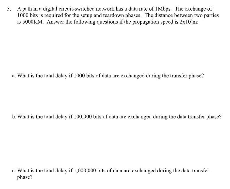 Solved A path in a digital circuit-switched network has a | Chegg.com