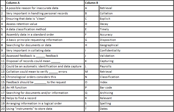 Solved Matching Columns In The Following Table Are Some 