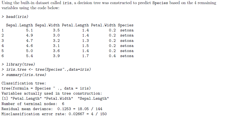 Solved Using the built-in dataset called iris, a decision | Chegg.com