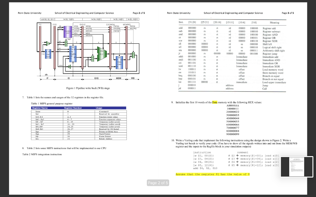 Penn State University School of Electrical | Chegg.com