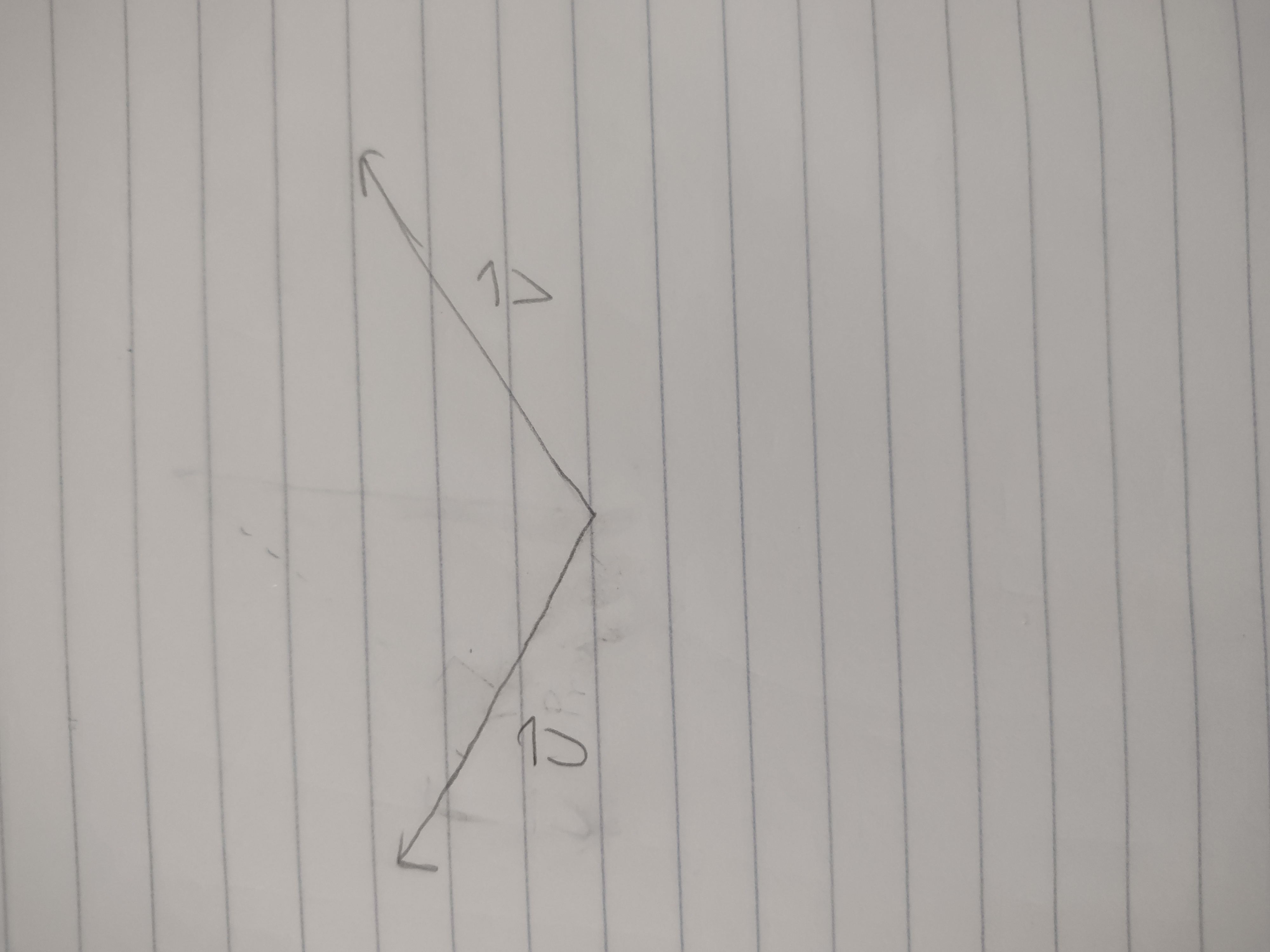 Solved find the projection of u+v onto ujust a rough sketch | Chegg.com