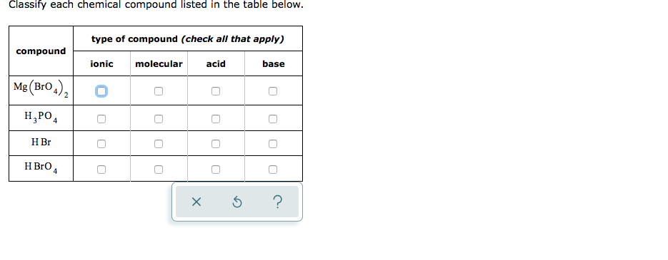 Solved Some chemical reactants are listed in the table | Chegg.com