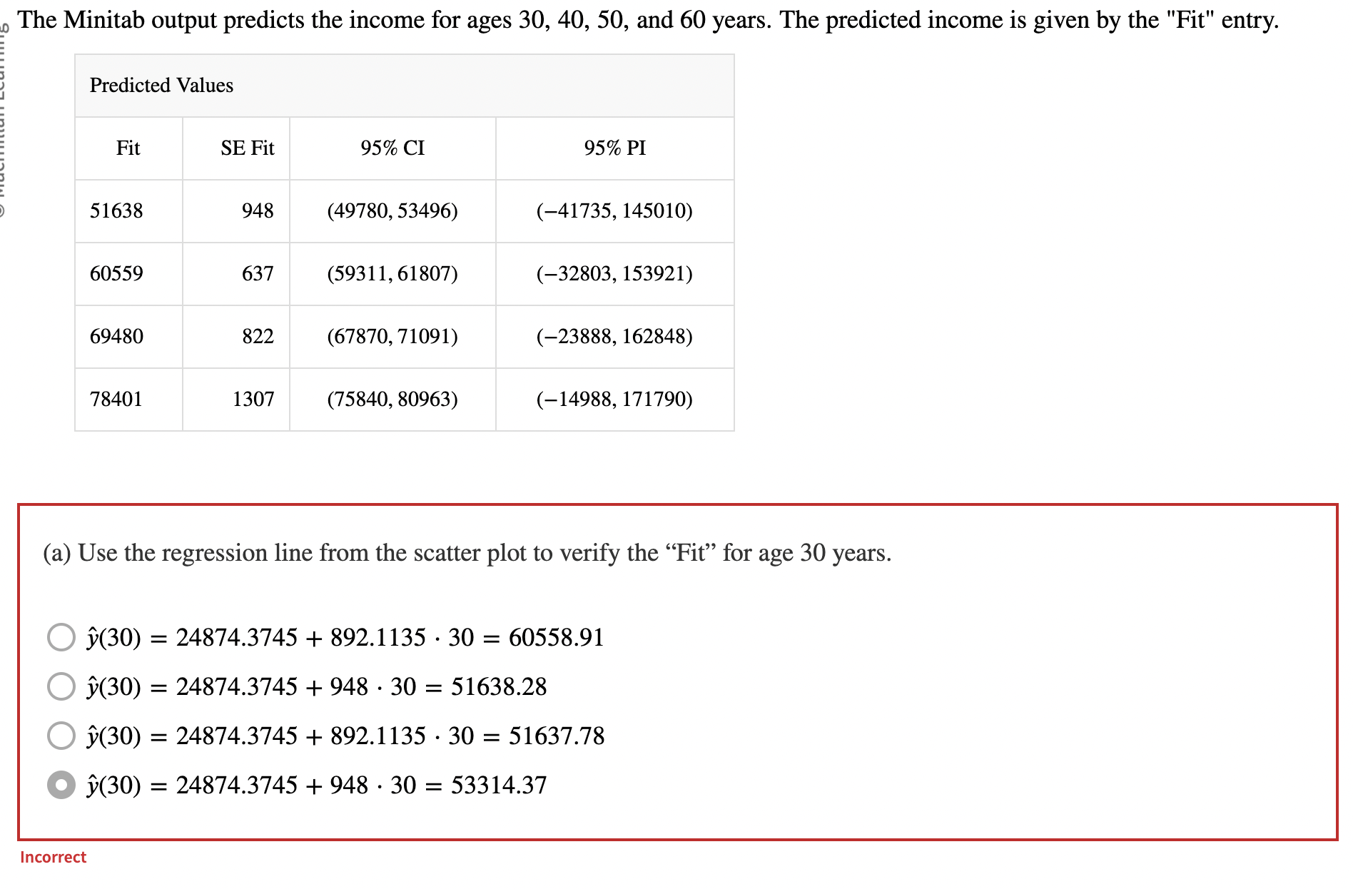 Solved The scatter plot and the Excel output of a regression | Chegg.com
