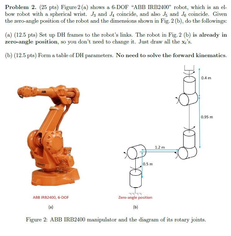 Solved Problem 2. (25 pts) Figure 2 (a) shows a 6-DOF "ABB | Chegg.com