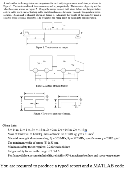 Solved A MATLAB code is required please. Thank you. | Chegg.com